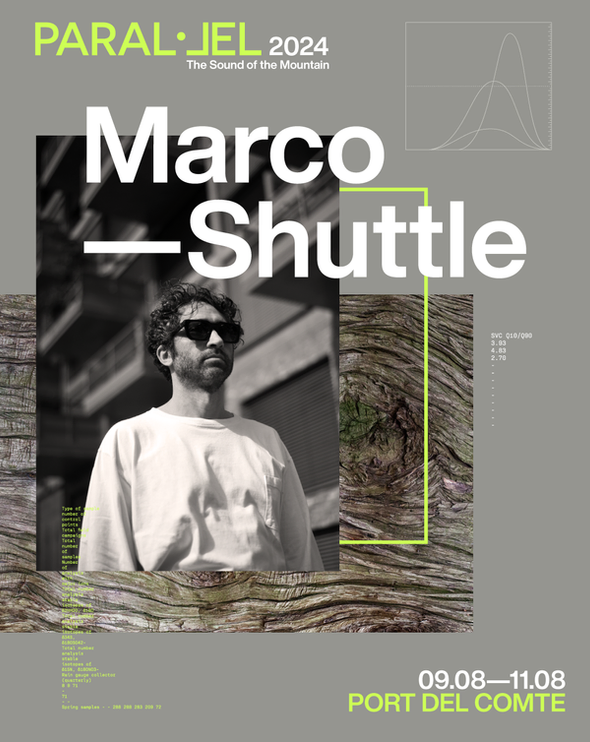Marco Shuttle actuarà al Paral·lel Fest – Solsona FM